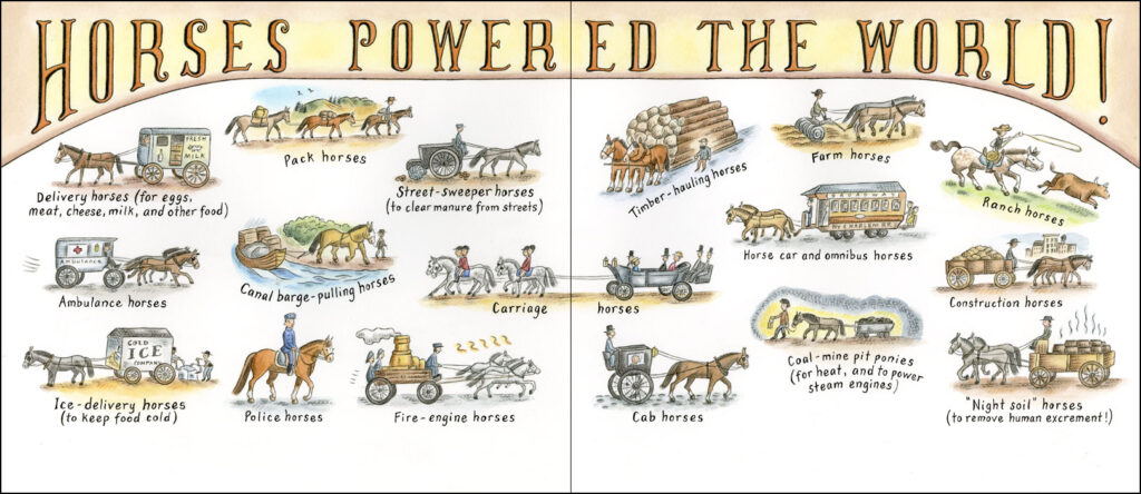HORSE POWER: HOW HORSES CHANGED THE WORLD ~ Horses Powered the World ...